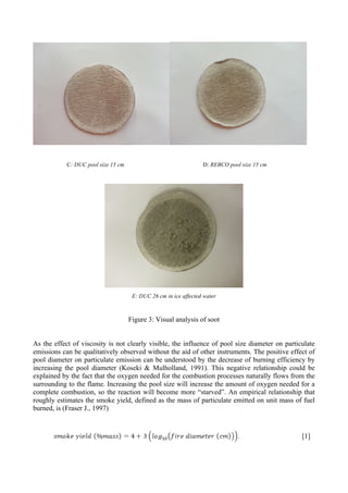 Soot production and particle size distribution from in situ burning of ...