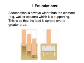 114433749 unit3-building materials | PPT