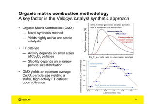 Velocys ppt140813_ENFL-ACS_2014 | PDF