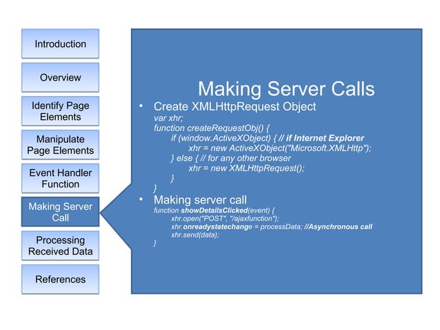 Understanding AJAX | PPT Understanding AJAX | PPT