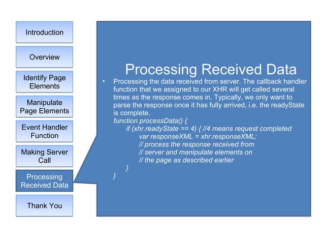 Understanding AJAX | PPT Understanding AJAX | PPT