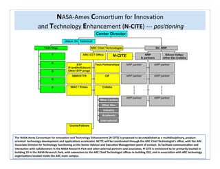 J.Hines_ARCTek2012_Welcome | PPT