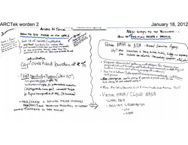 ARCTek2012Whiteboards | PDF
