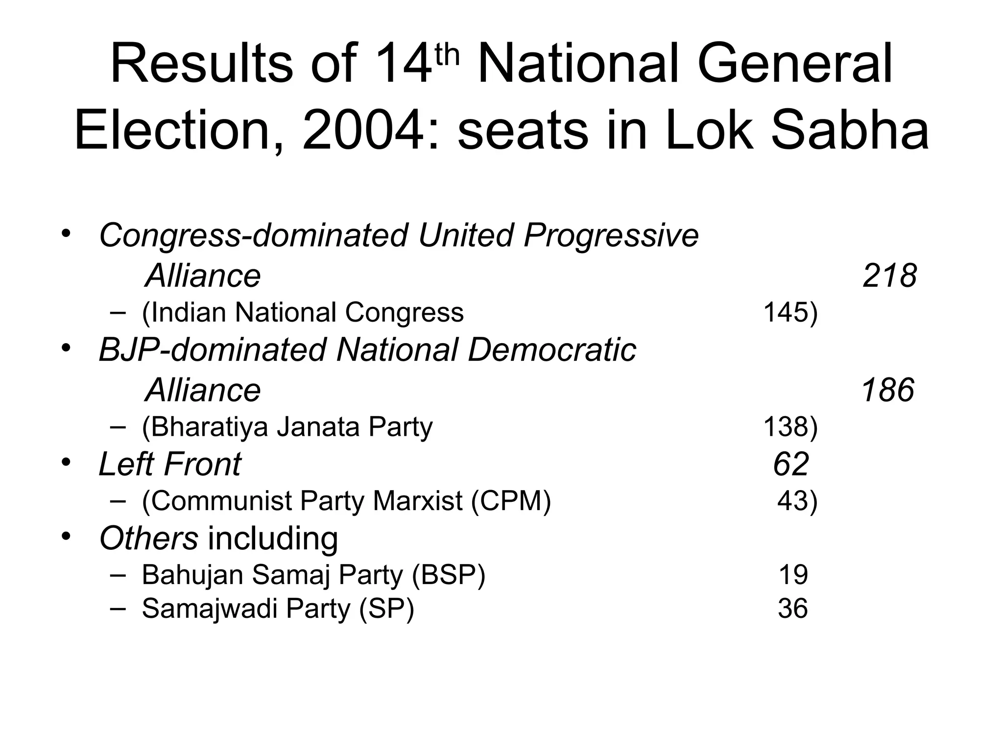 The Indian Party System | PPT