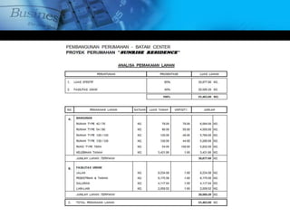 114591200-Proposal-Perumahan.ppt