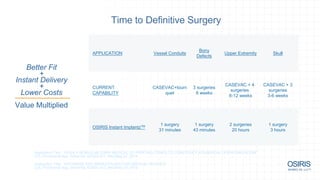 3D Medical Printing for Natural Disaster and Military Applications ...