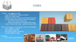 3D Medical Printing for Natural Disaster and Military Applications ...