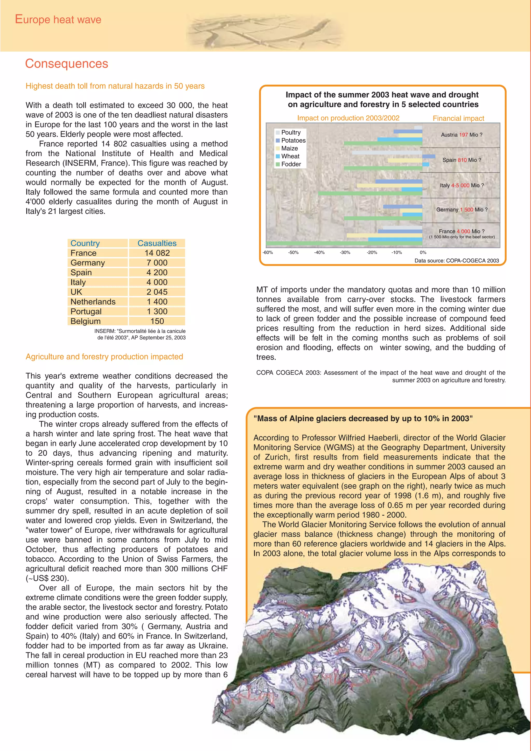 Impact of summer 2003 heat wave in Europe | PDF