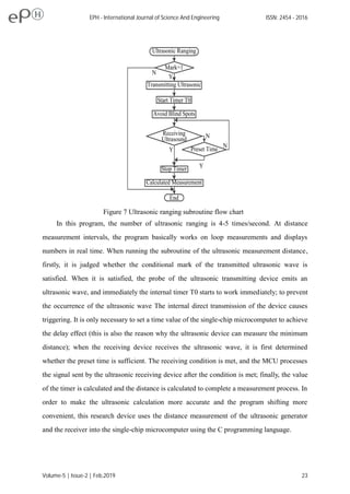 Research on Car Reversing Radar System Based on Ultrasonic | PDF