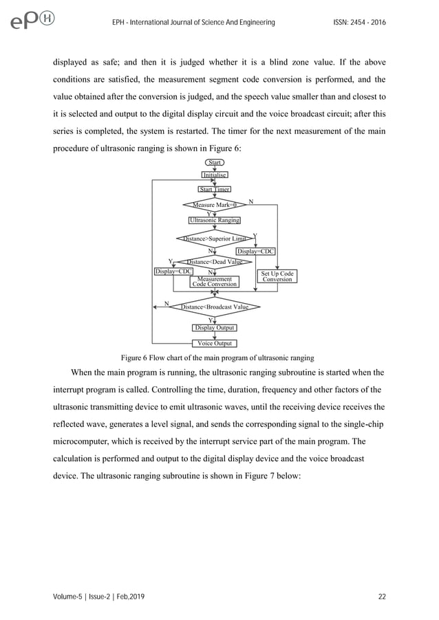 Research on Car Reversing Radar System Based on Ultrasonic | PDF