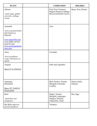 Companion Planting Chart - Growveg | PDF