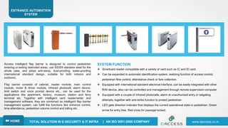 Security & Surveillance Equipment by Daccess Security Systems Pvt. Ltd ...