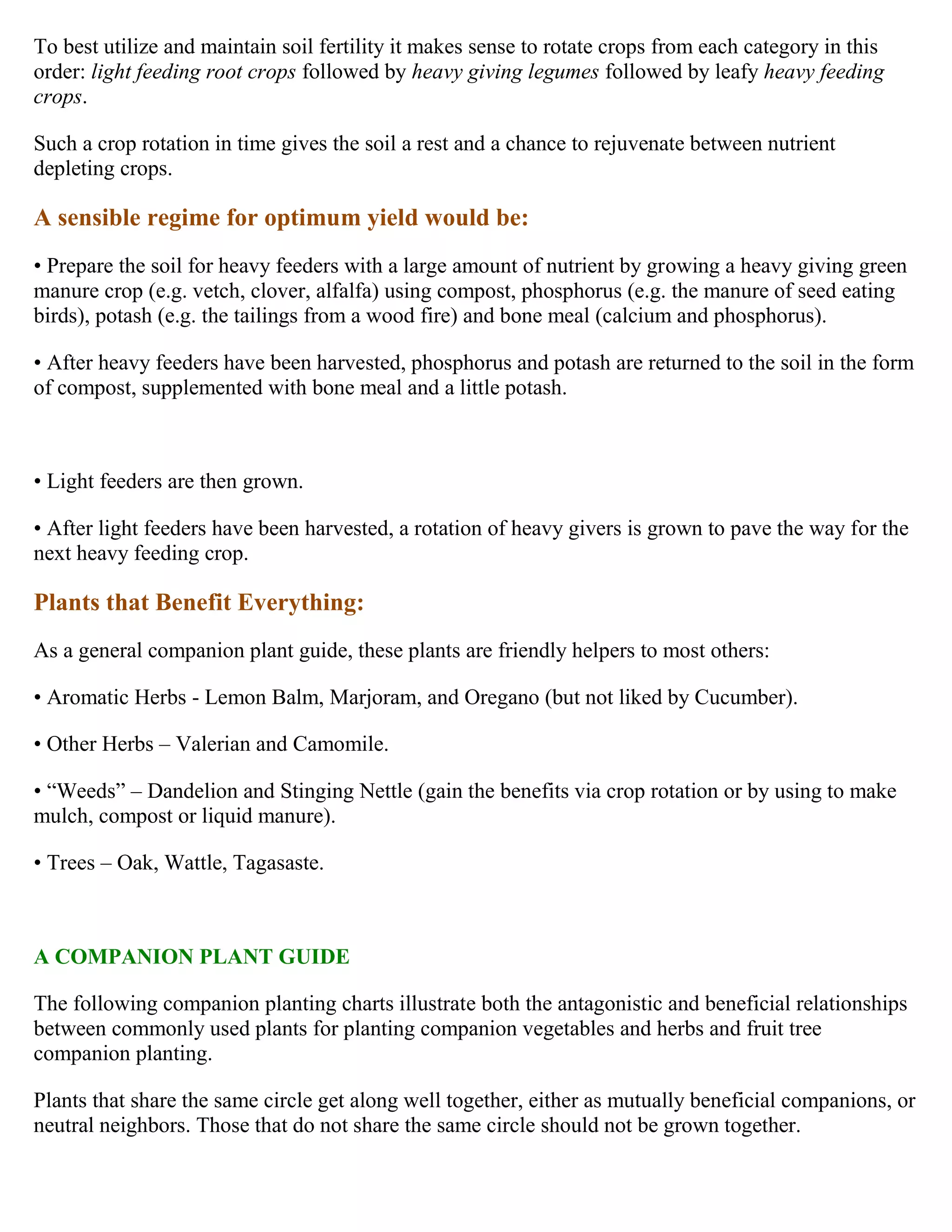 Guide and Charts On Planting Companion Vegetables and Herbs, and Fruit ...