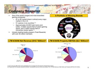 harrah's entertainment barclays_presentation | PPT