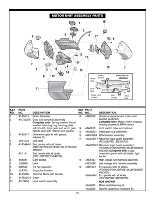 Chamberlain Garage Door Opener Manual | PDF