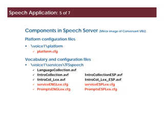 Architecture Portfolio | PPT