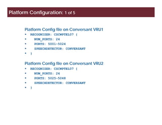 Architecture Portfolio | PPT