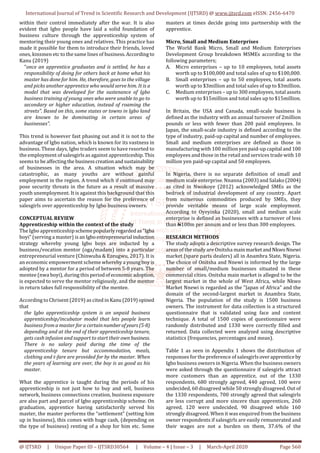 Attitude and Practices of Small and Medium Scale Enterprises SMEs Owners towards Apprenticeship ...