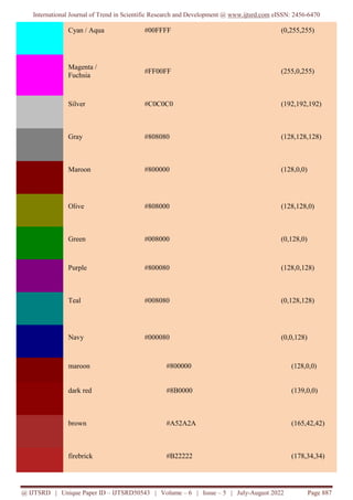 Development of Solid Colour Shade Detection and Matching Machine | PDF