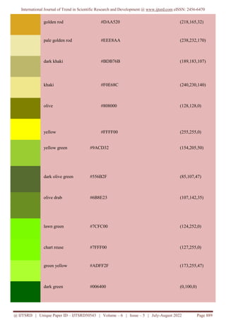 Development of Solid Colour Shade Detection and Matching Machine | PDF