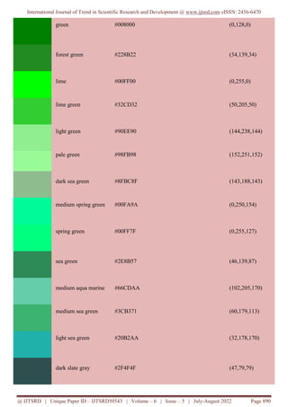 Development of Solid Colour Shade Detection and Matching Machine | PDF