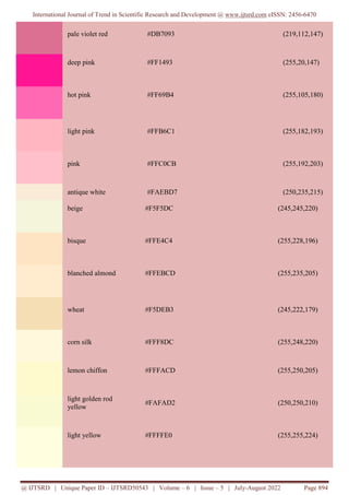 Development of Solid Colour Shade Detection and Matching Machine | PDF
