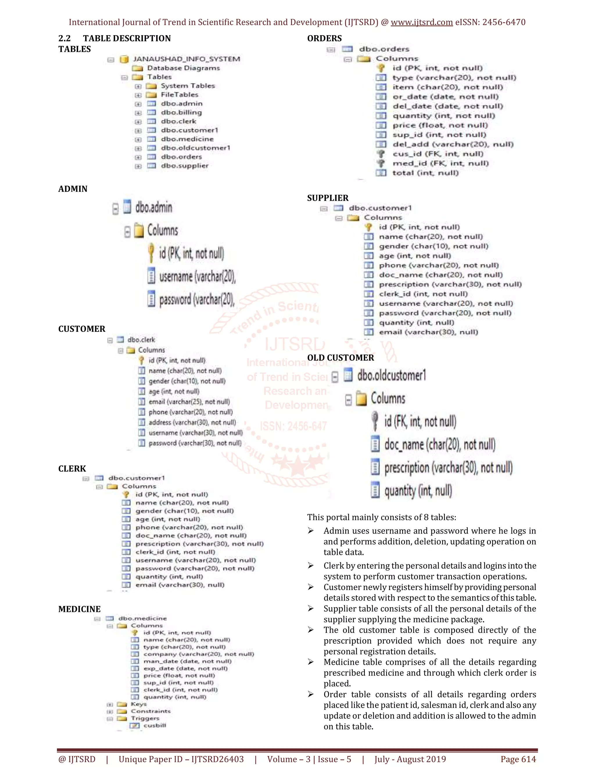 Janaushadhi Database Management System | PDF