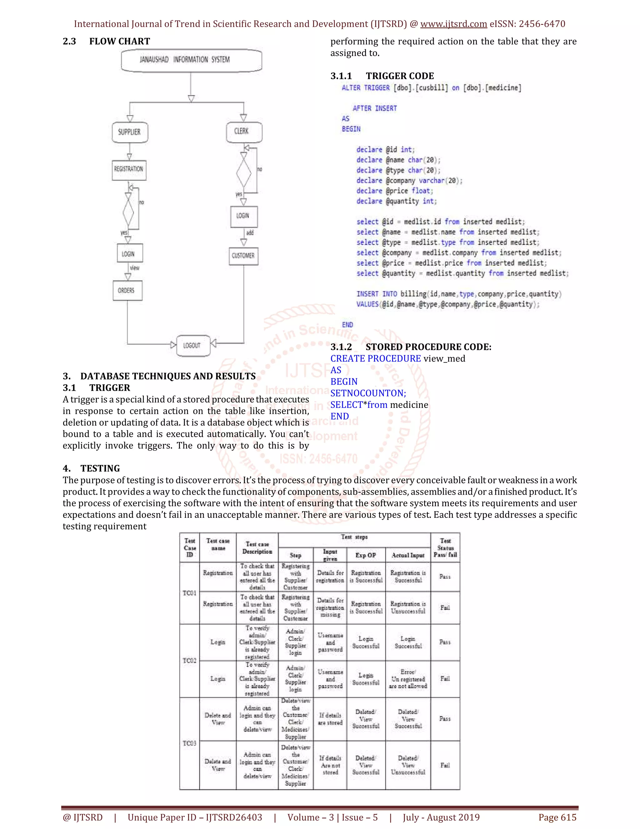 Janaushadhi Database Management System | PDF