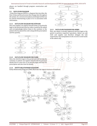 Janaushadhi Database Management System | PDF