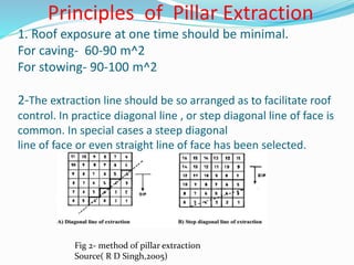 depllaring in coal mines | PPTX