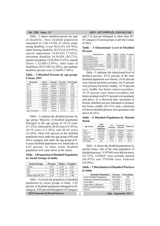 DEMOGRAPHIC STATUS OF DISABLED PERSONS IN INDIA | PDF