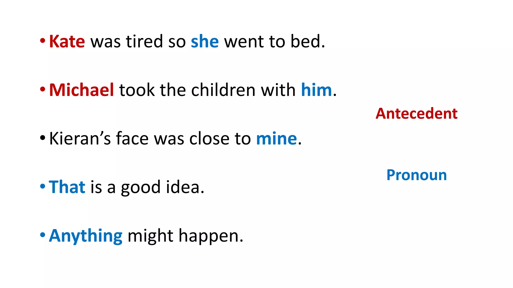 Pronouns and antecedents | PPTX