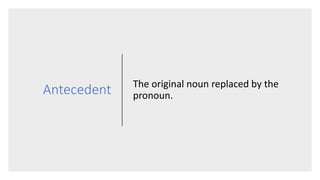 Pronouns and antecedents | PPTX