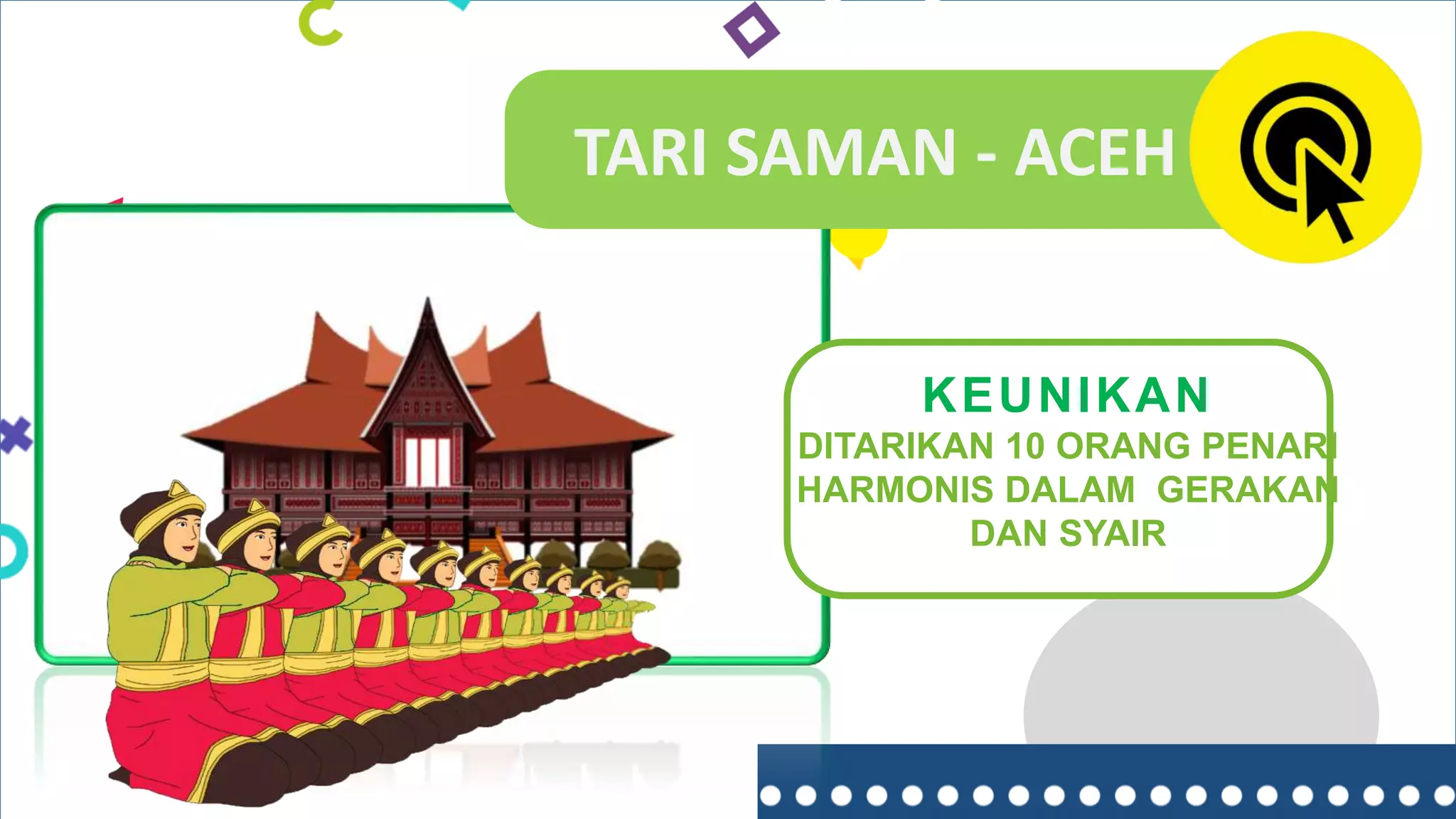 Mengenal Tari di Indonesia | smartpoint | PPSX