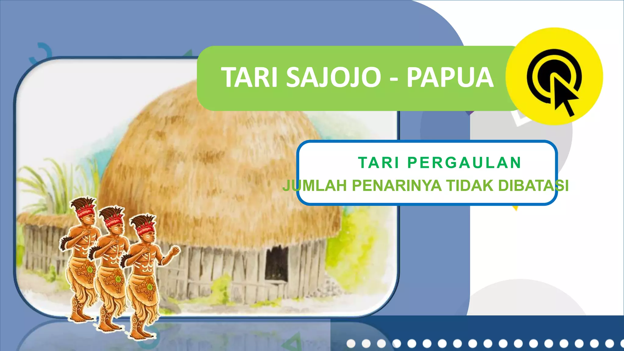 Mengenal Tari di Indonesia | smartpoint | PPSX