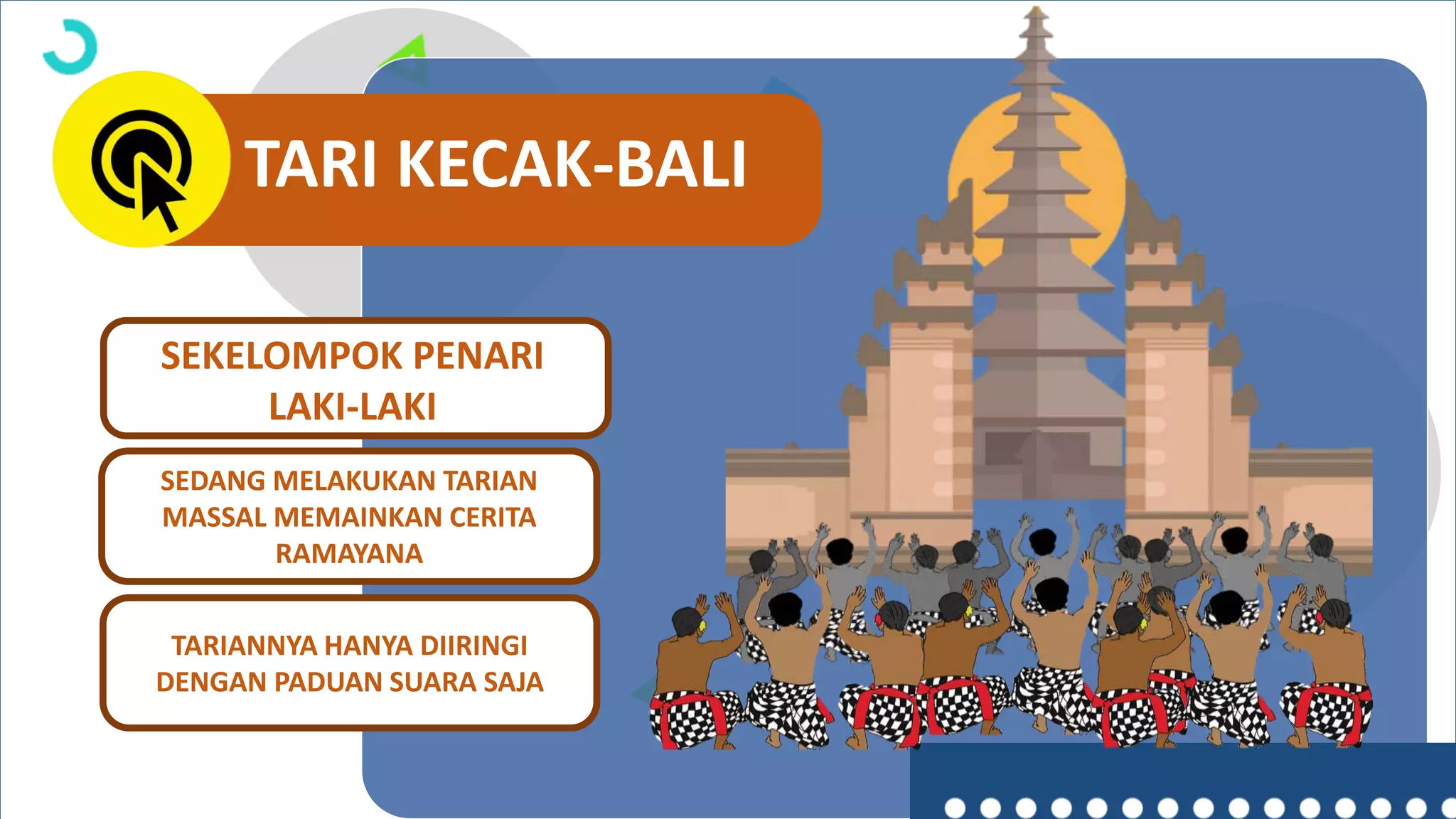 Mengenal Tari di Indonesia | smartpoint | PPSX