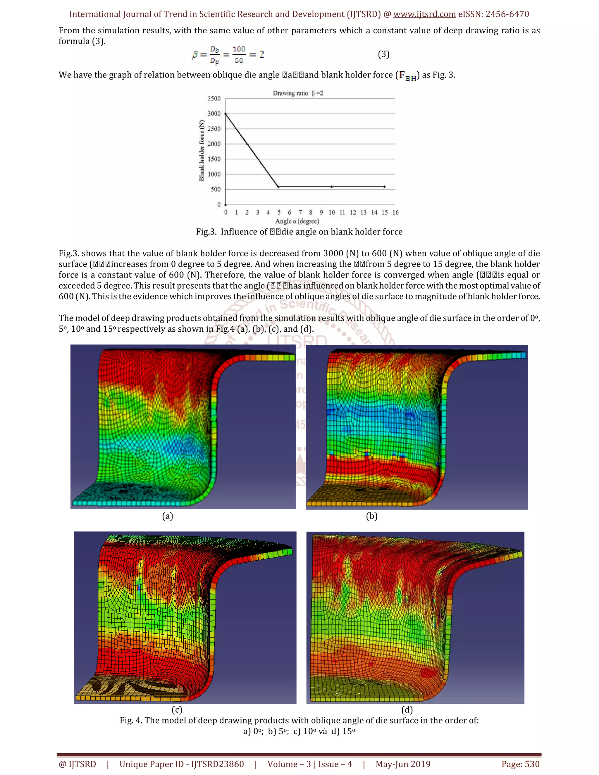 Study About Effects of Oblique Angle of Die Surface to the Product ...