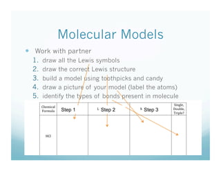 11/4 What are Lewis structures? - Part II | PDF