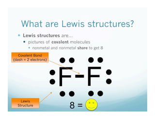 11/4 What are Lewis structures? - Part II | PDF