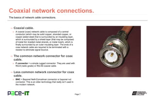 Pace IT - Basic Network Connections | PPTX