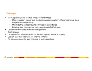 Building Operational Data Lake using Spark and SequoiaDB with Yang Peng | PPT