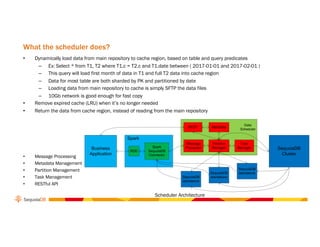 Building Operational Data Lake using Spark and SequoiaDB with Yang Peng | PPT