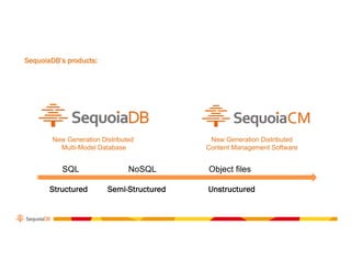 Building Operational Data Lake using Spark and SequoiaDB with Yang Peng ...