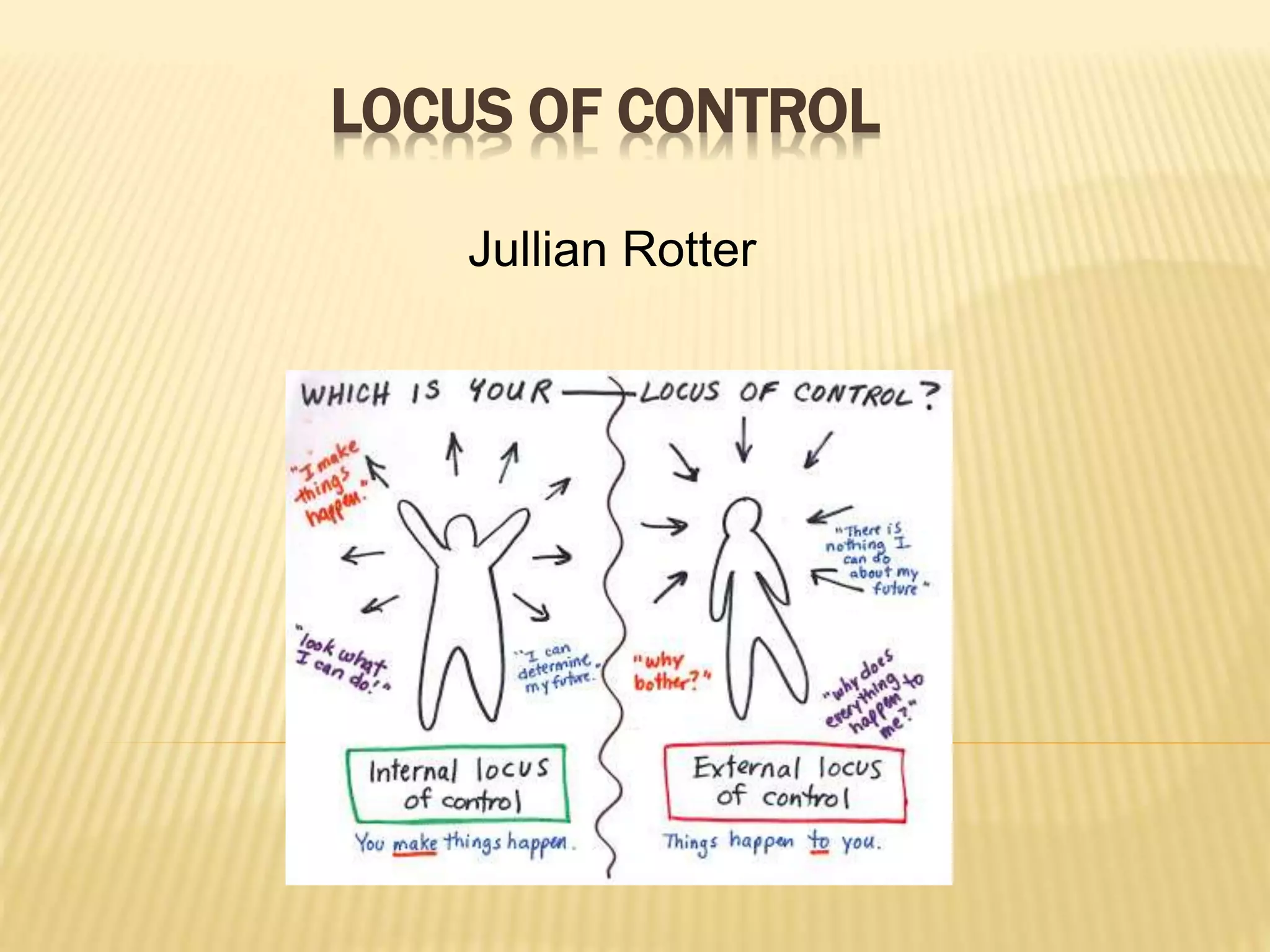 115. locus of control by jullian rotter | PPTX