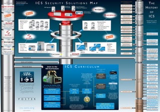 115.pdf | Computing | Technology & Computing