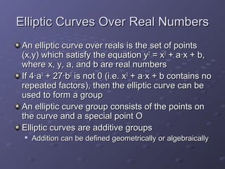 Elliptic curvecryptography Shane Almeida Saqib Awan Dan Palacio | PPT