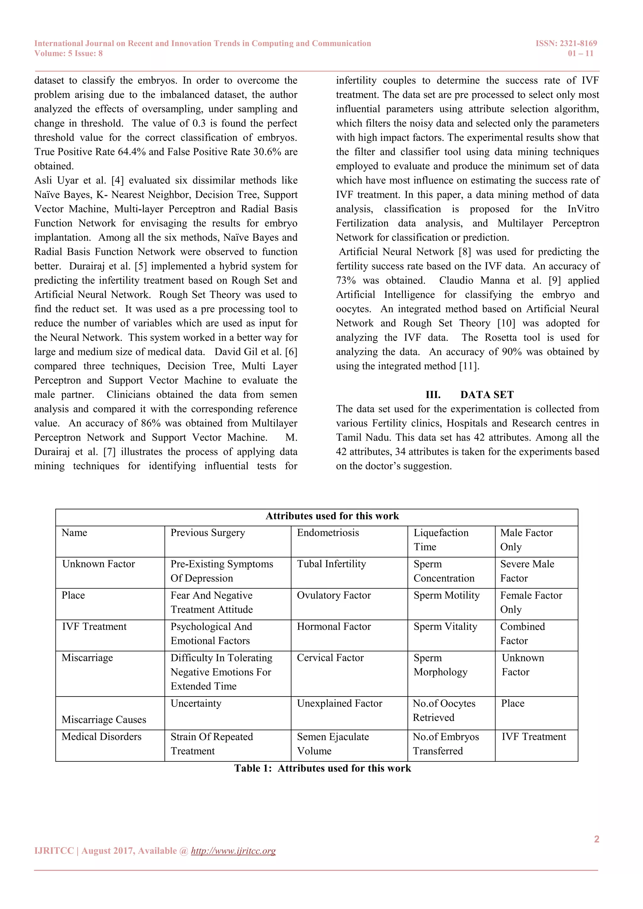 Feature Diminution By Ant Colonized Relative Reduct Algorithm For Imp