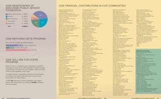 integrys 2006_wpsc | PPT