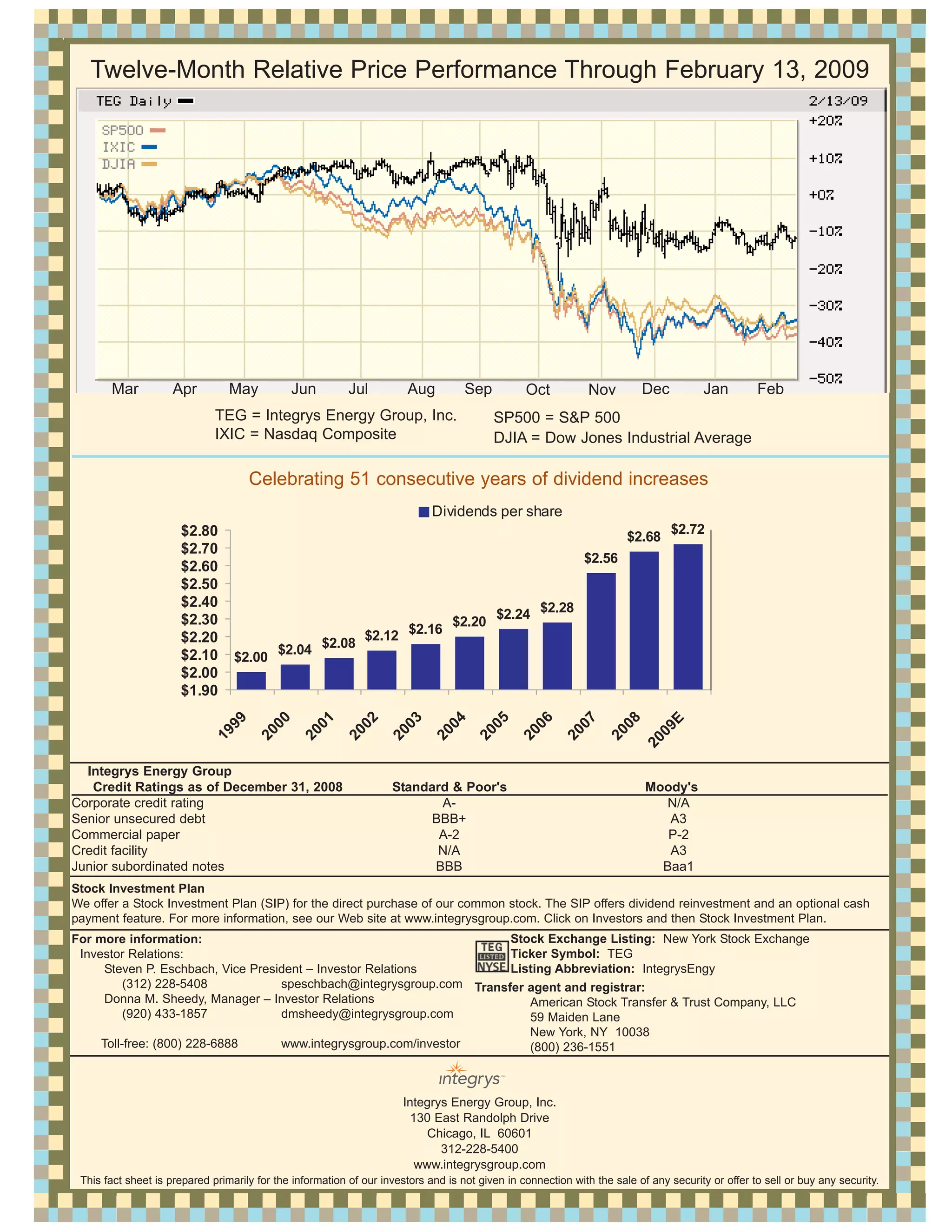 .integrysgroup financia lfact sheet | PDF