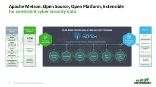 Big Traffic, Big Trouble: Big Data Security Analytics | PDF | Internet | Computing
